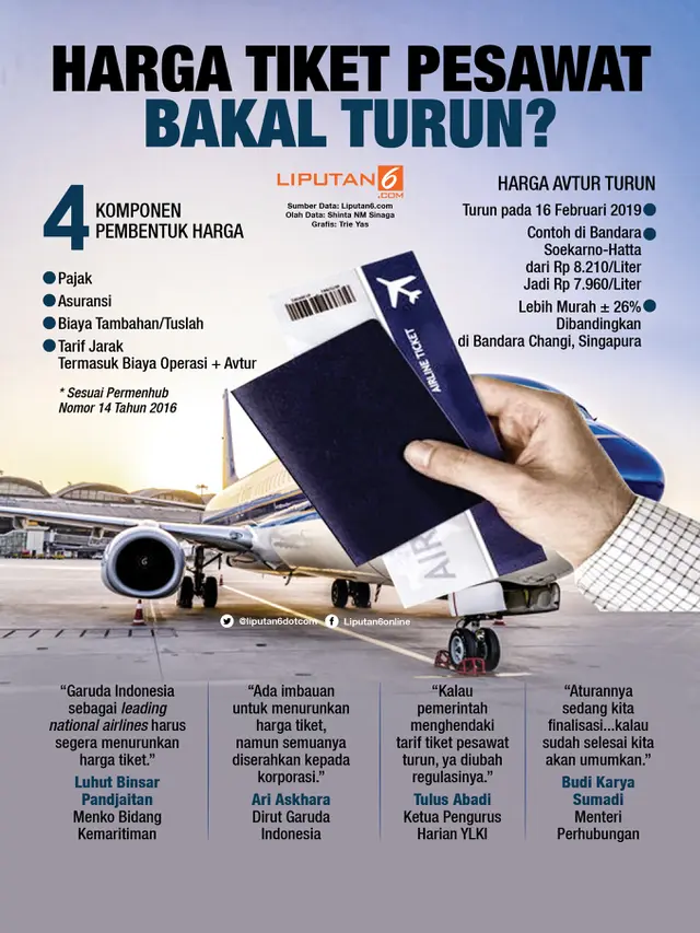 Harga Tiket Pesawat Bali Jakarta Terbaru, Simak Panduan Lengkap Pemesanan & Tips Hemat - Hot ...