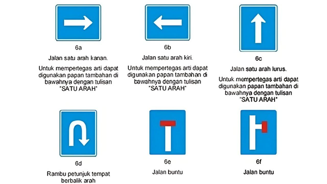 25 Tanda Rambu Lalu Lintas Berdasarkan Jenisnya, Ketahui Penjelasannya