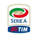 Profil Tim dan Daftar Pemain Musim 2025/2025: Inter Milan