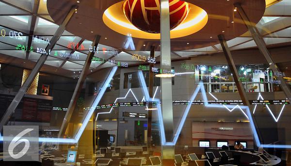 Mengenal 3 Tipe Market Order di Bursa Saham