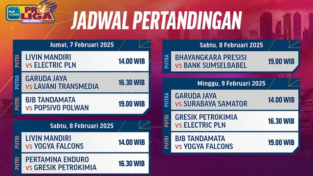 Jadwal Live Streaming PLN Mobile Proliga 2025 pada Putaran II di Vidio Pekan Ini - Indonesia ...