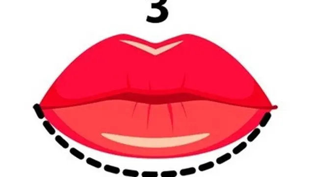 6 Bentuk Bibir Ini Ungkap Kepribadian, Nomor 5 Sosok Populer Bagi Lawan ...