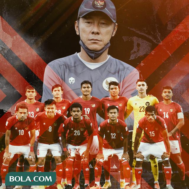 Termasuk Elkan Baggott dan Sandy Walsh, 5 Pemain yang Dicoret Timnas Indonesia untuk Piala AFF ...