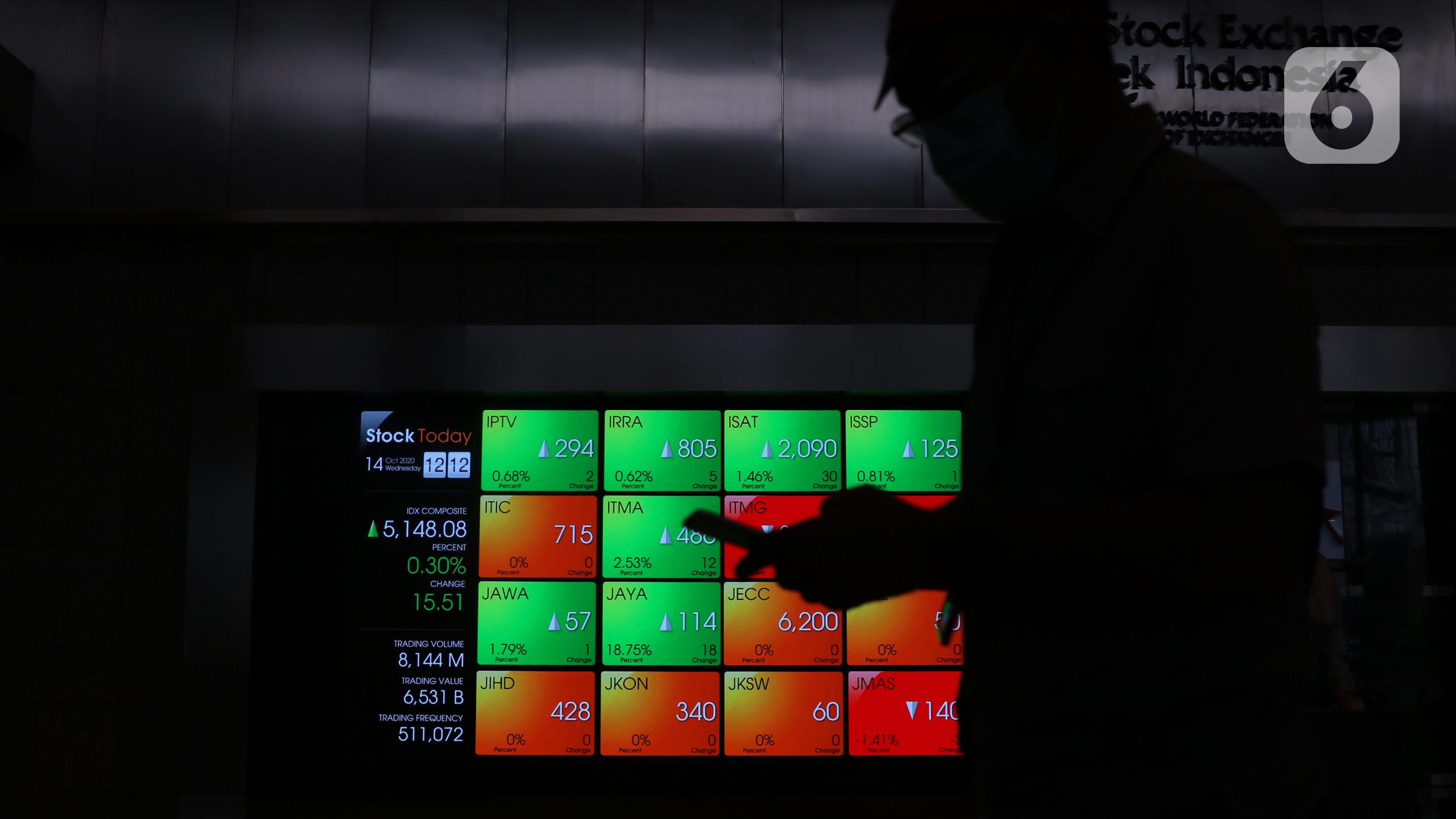 BEI Proses 13 IPO, 7 Perusahaan Skala Besar