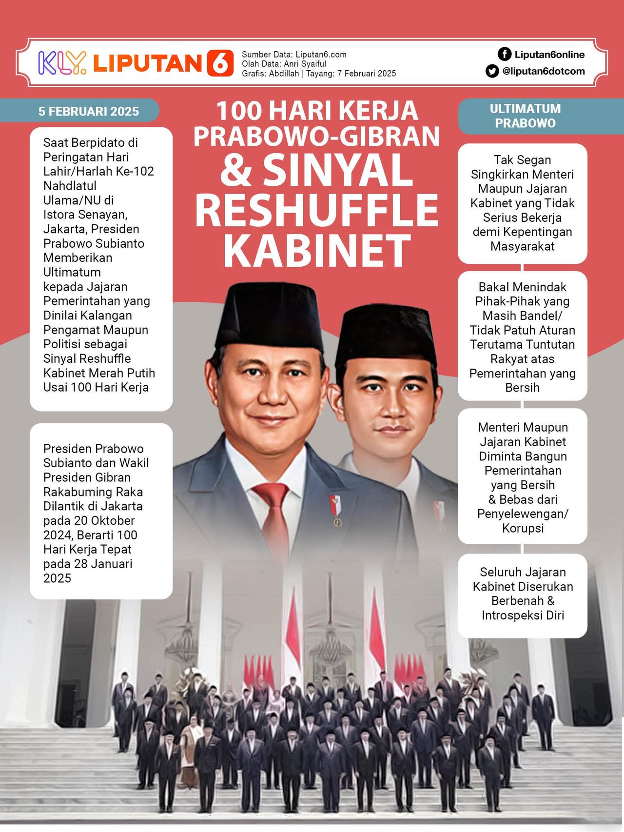 Reshuffle Kabinet Prabowo, Ini Profil Menkeu Purbaya Yudhi Sadewa Pengganti Sri Mulyani