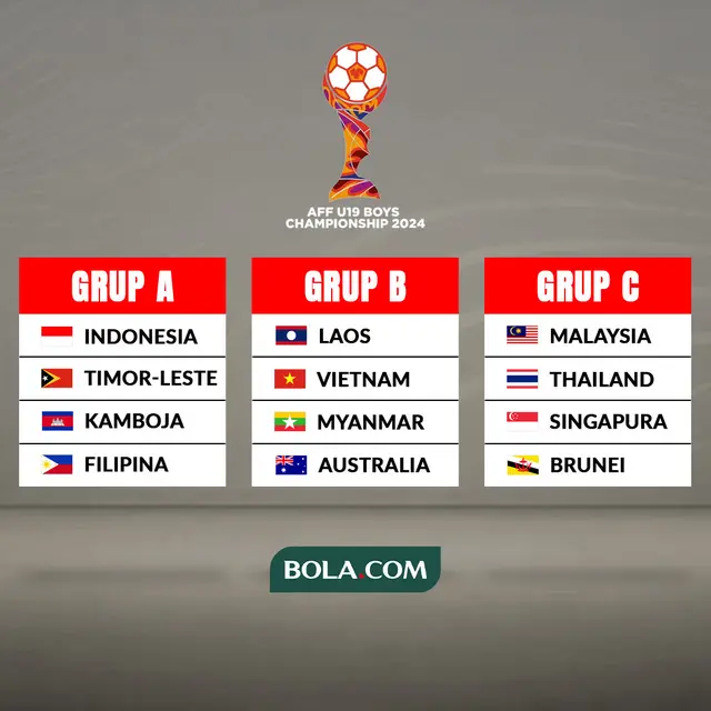 Jadwal Pertandingan Piala Aff U 19 2024 Hari Ini Rabu 24 Juli 2024
