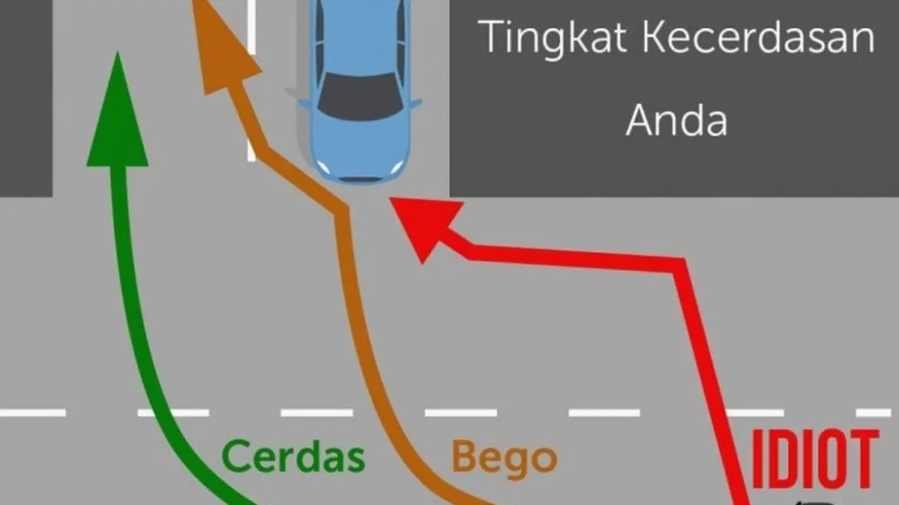 Meme Sindiran untuk Pelanggar Lalu Lintas Ini Bikin Ngakak - Citizen6 ...