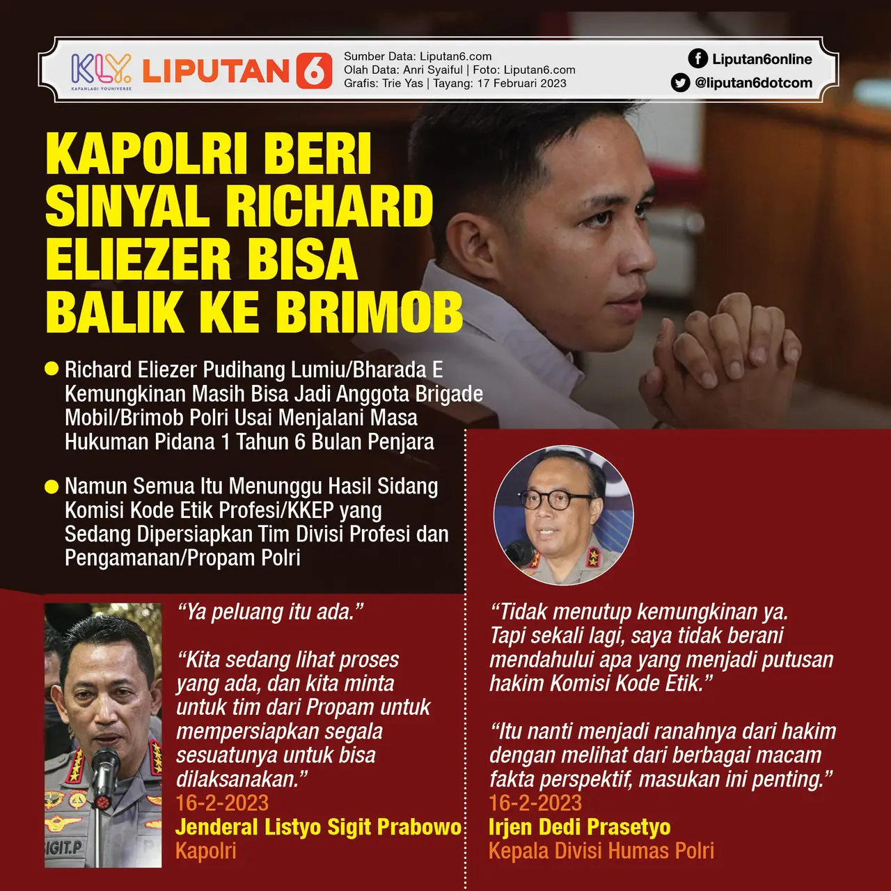 Infografis Kapolri Beri Sinyal Richard Eliezer Bisa Balik ke Brimob ...