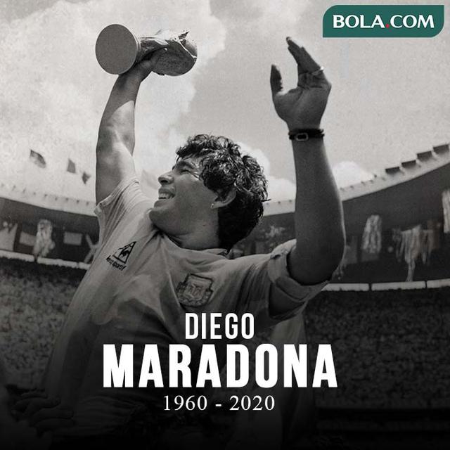 15 Quotes Legendaris Diego Maradona dari Masa Kecil hingga Sebelum ...