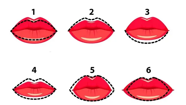 6 Bentuk Bibir Ini Ungkap Kepribadian, Nomor 5 Sosok Populer Bagi Lawan ...