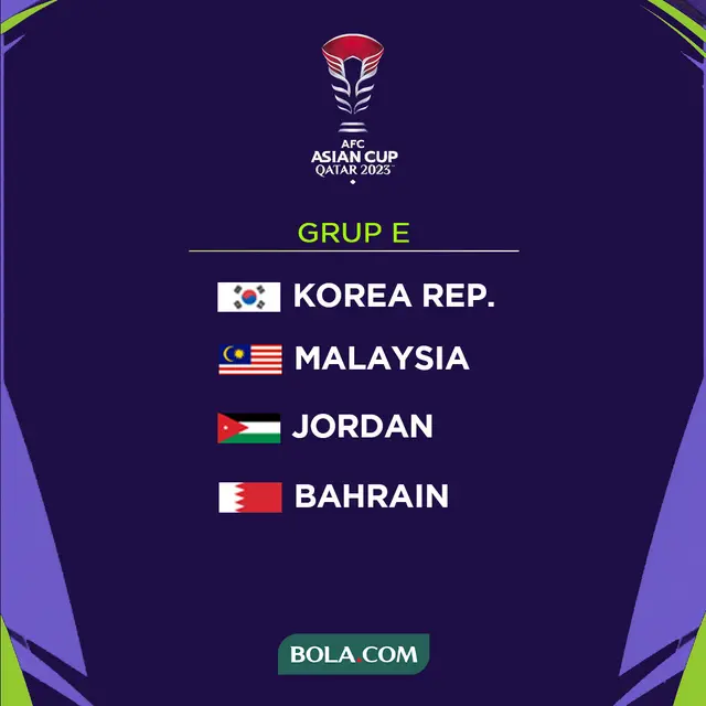 Hasil Piala Asia 2023: Nyaris Tumbang dari Yordania, Korsel Gagal ...