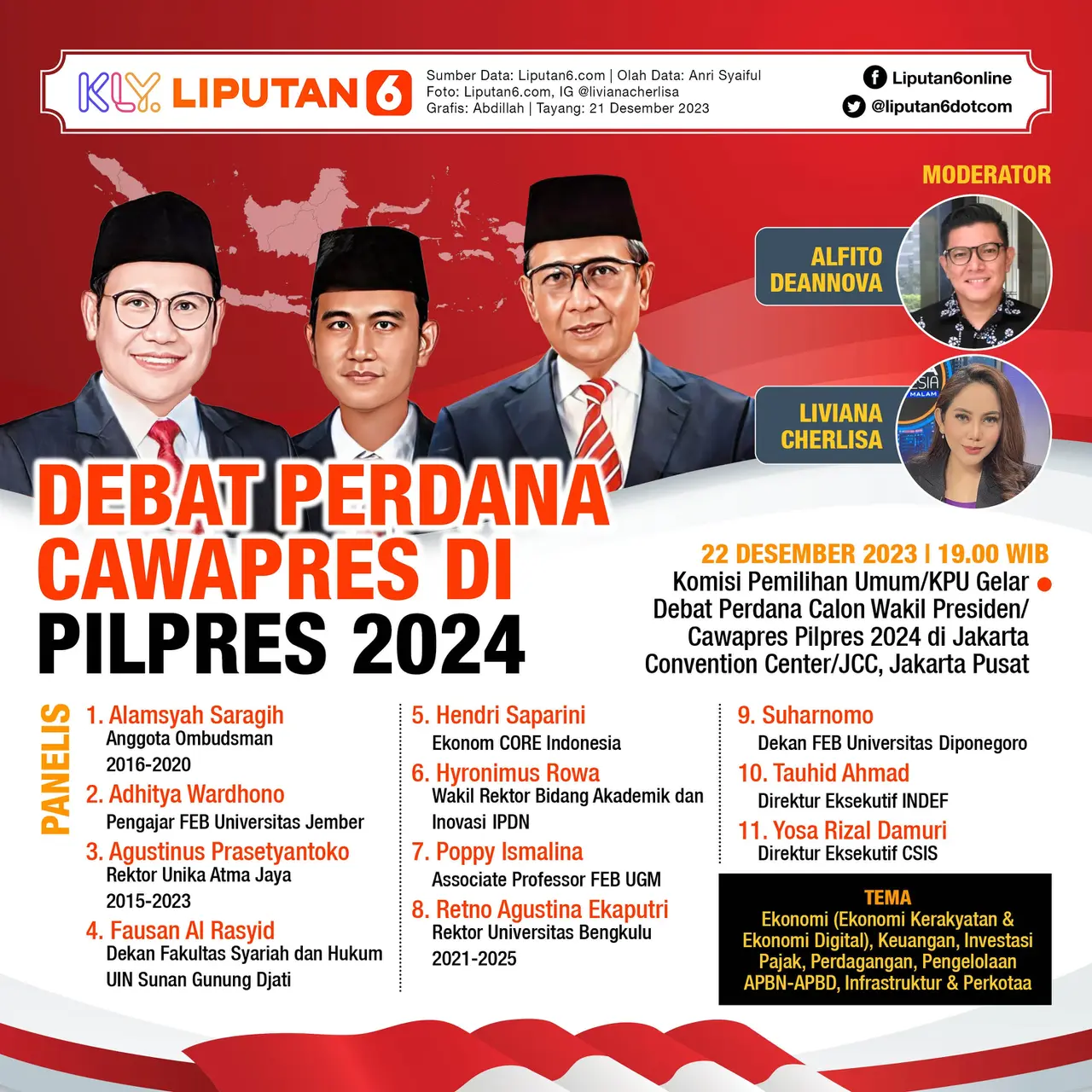 Profil Liviana Cherlisa, Moderator Debat Cawapres Perdana Pilpres 2024 - Citizen6 Liputan6.com