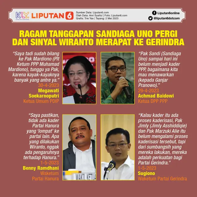 Infografis Sandiaga Uno Pergi dan Sinyal Wiranto Merapat ke Gerindra - News Liputan6.com