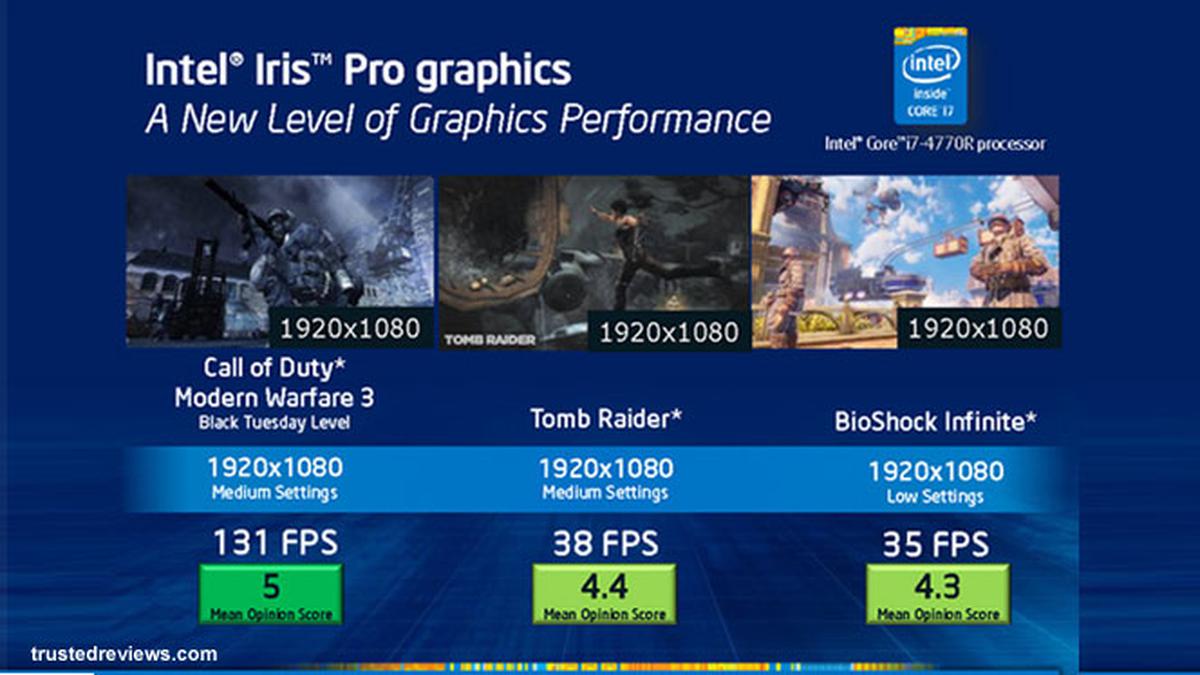 Intel Haswell Hadir Terintegrasi Dengan Kartu Grafis 'Iris' - Tekno ...