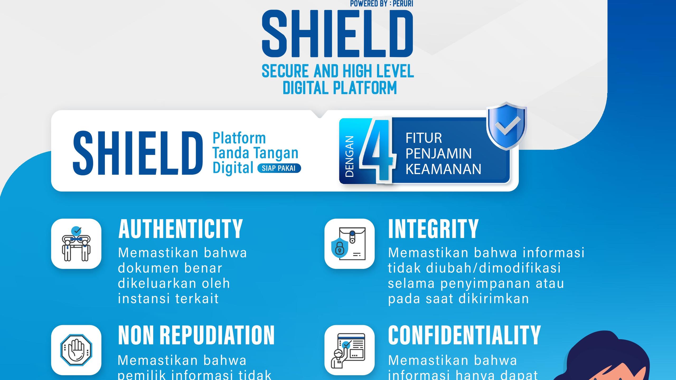 Kenali Peruri SHIELD, Platform Tanda Tangan Digital Siap Pakai buat UMKM