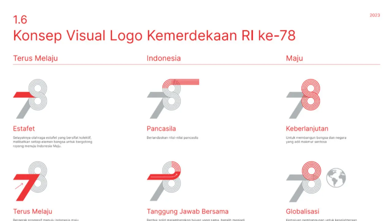 Intip Tema dan Makna Logo HUT ke-78 RI - Info Fimela.com