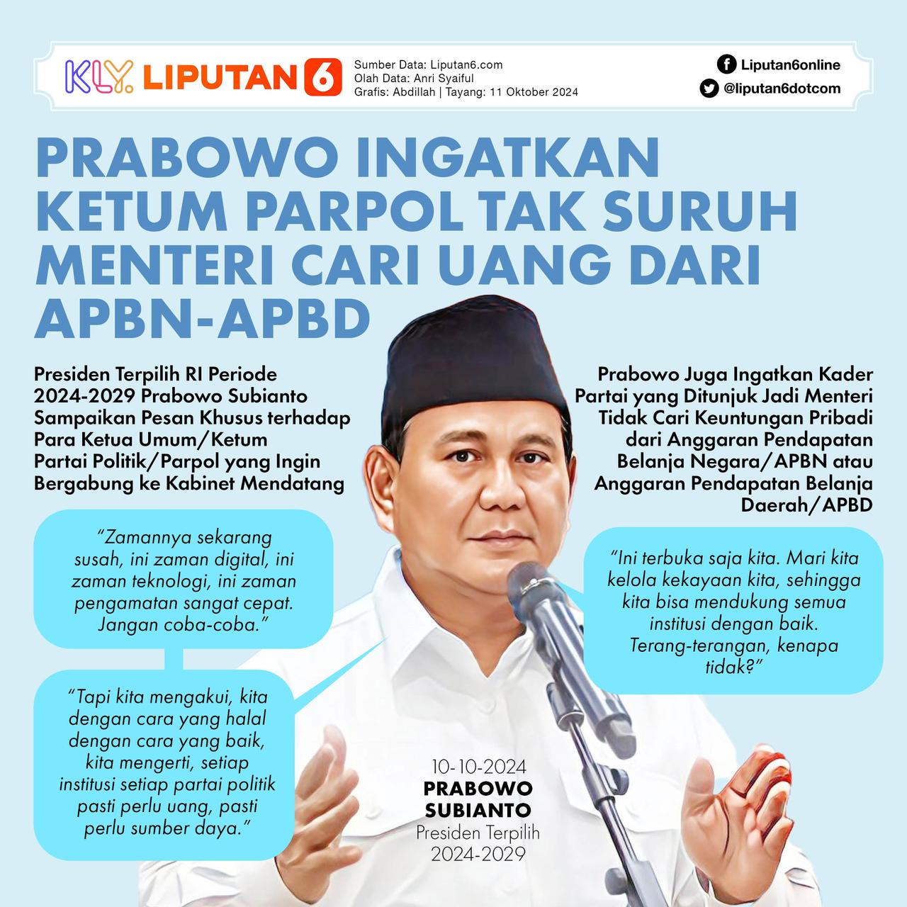 Defisit APBN 2024 Capai Rp 507,8 Triliun atau 2,29 Persen, Masih Aman?