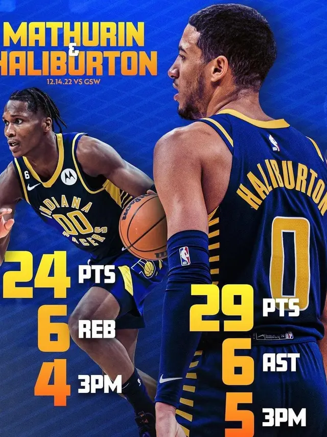 Stephen Curry Alami Cedera Bahu Usai Warriors Takluk dari Indiana ...