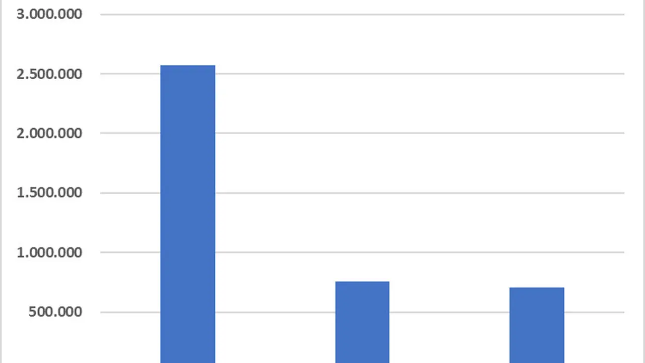 Entitas Adalah Sesuatu yang Memiliki Eksistensi, Ketahui Pengertian ...