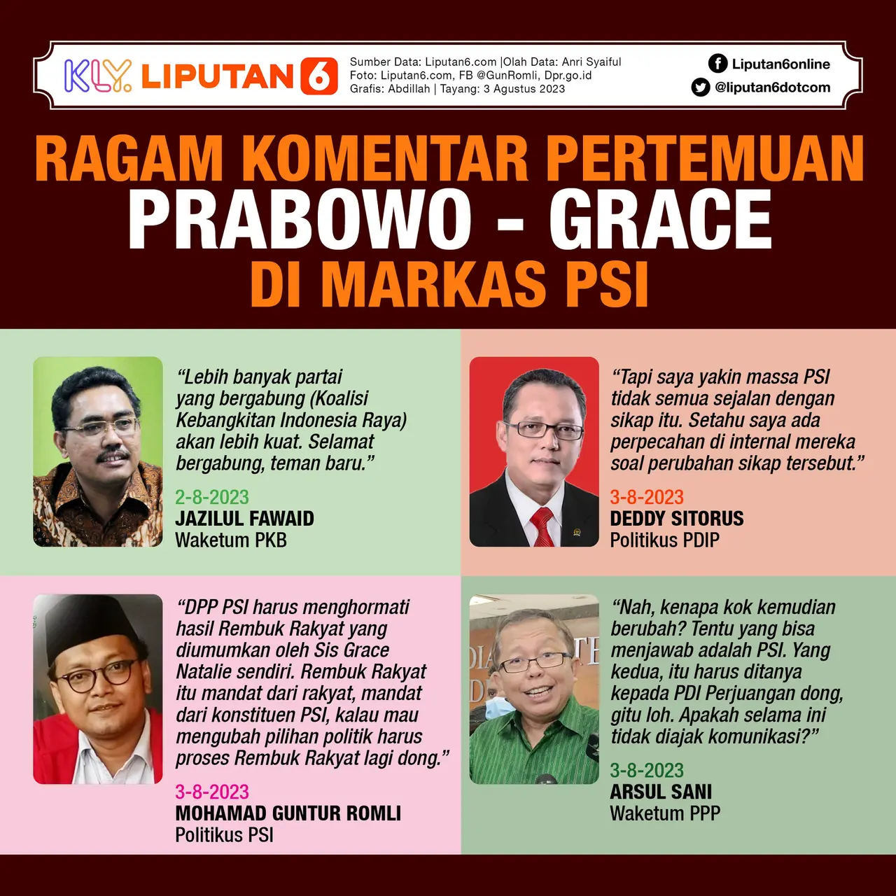 4 Respons Ganjarian hingga PDIP Usai Prabowo Subianto Bertemu dengan ...
