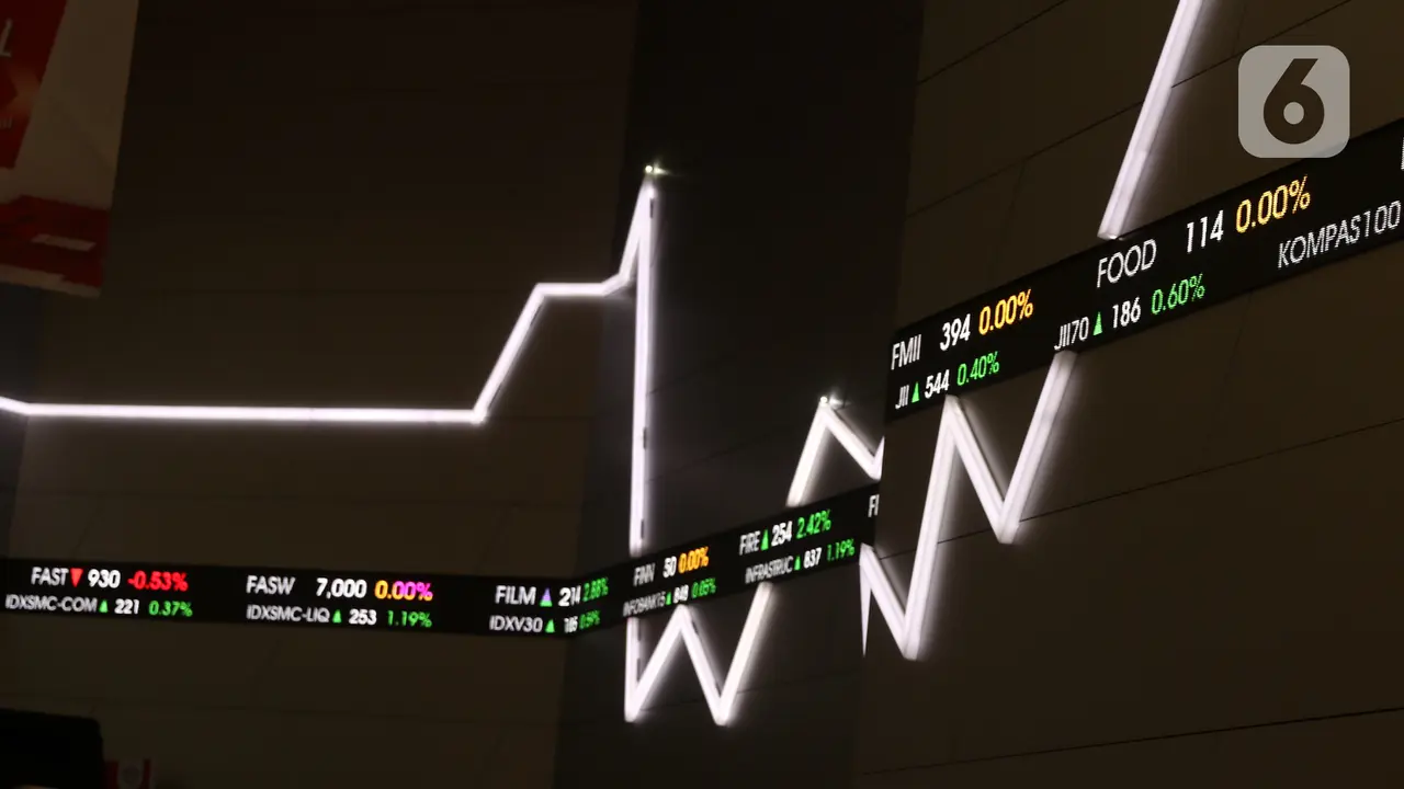 Raharja Energi Cepu (RATU) IPO Awal 2025, Incar Modal Rp 624,46 Miliar ...