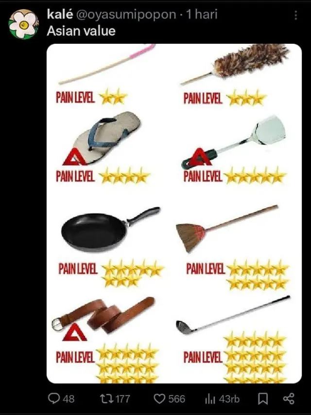 8 Meme Asian Values Versi Netizen, Relate Banget - Hot Liputan6.com