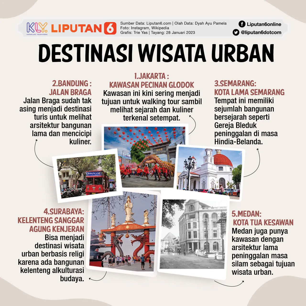 6 Fakta Menarik Azerbaijan di Asia Barat yang Dijuluki Negara Api ...