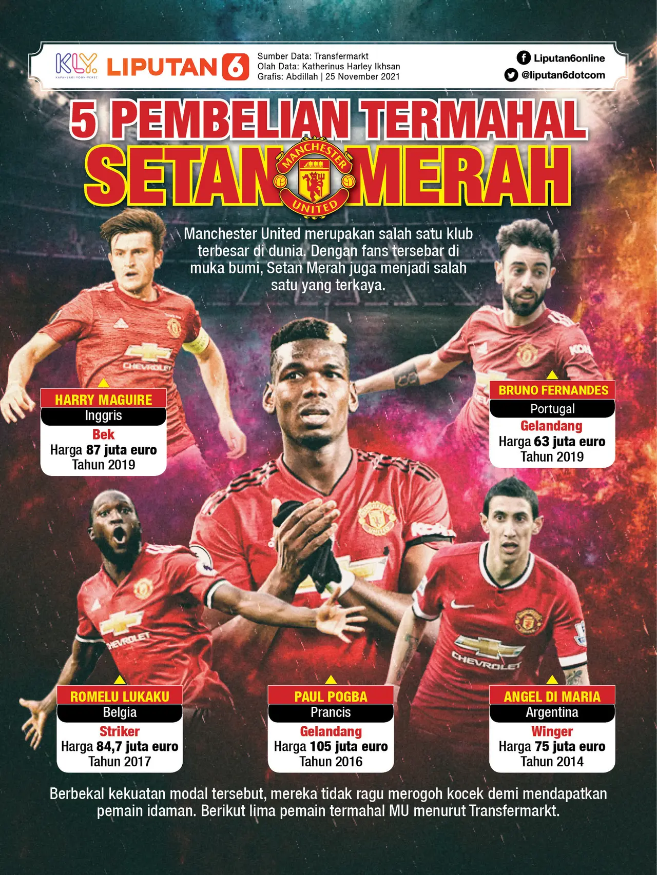 Profil Omar Berrada, CEO Baru Manchester United dari City yang Gantikan ...