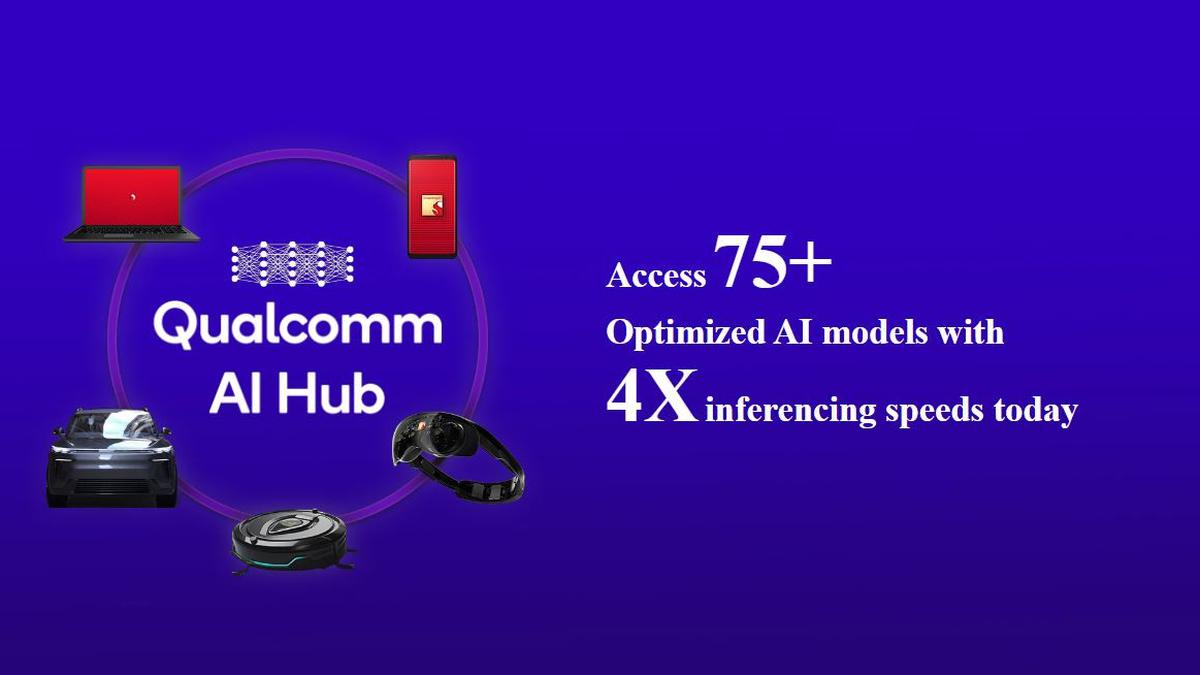 Qualcomm Menggebrak MWC 2024 dengan Platform AI dan 5G Generasi Baru - Tekno Liputan6.com