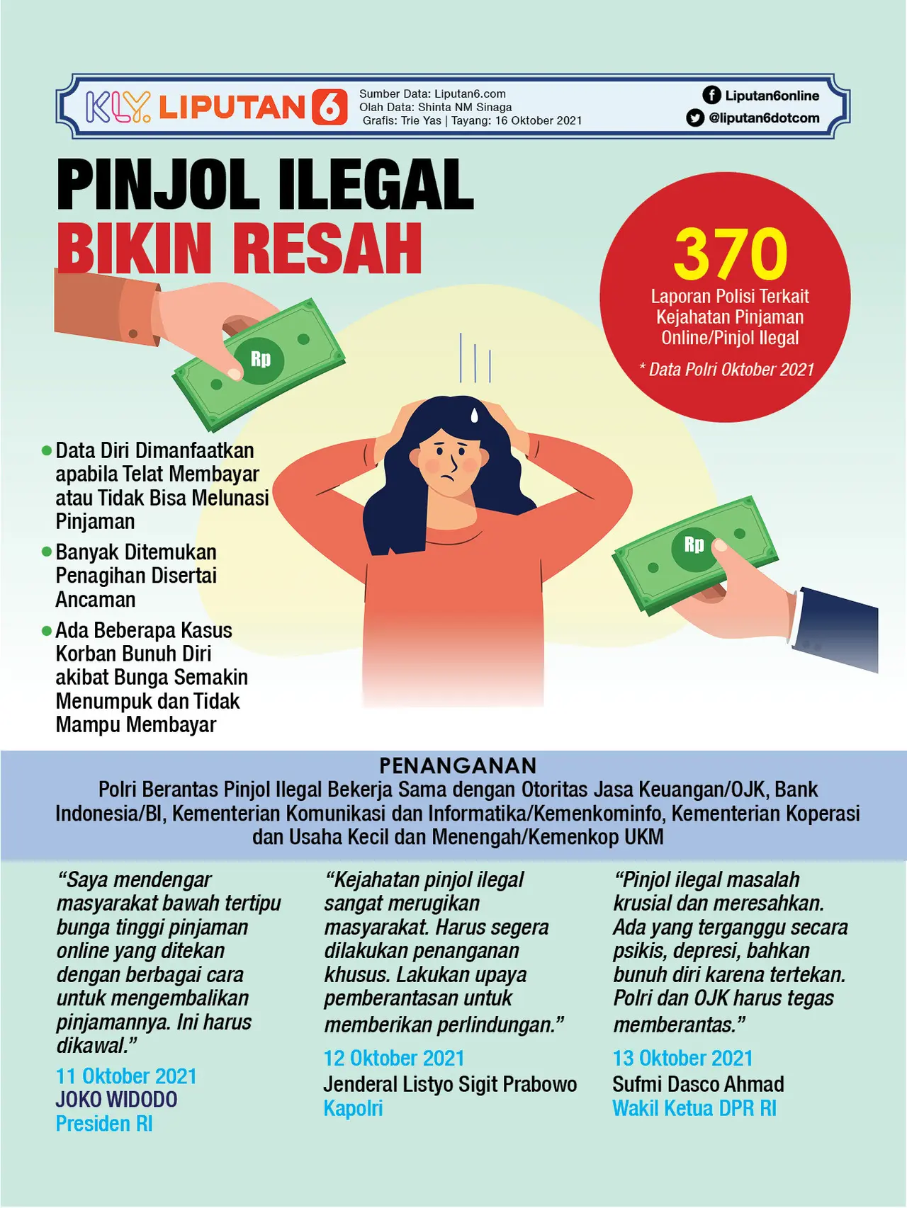 Infografis Pinjol Ilegal Bikin Resah dan Cara Hindari Jeratan - News ...