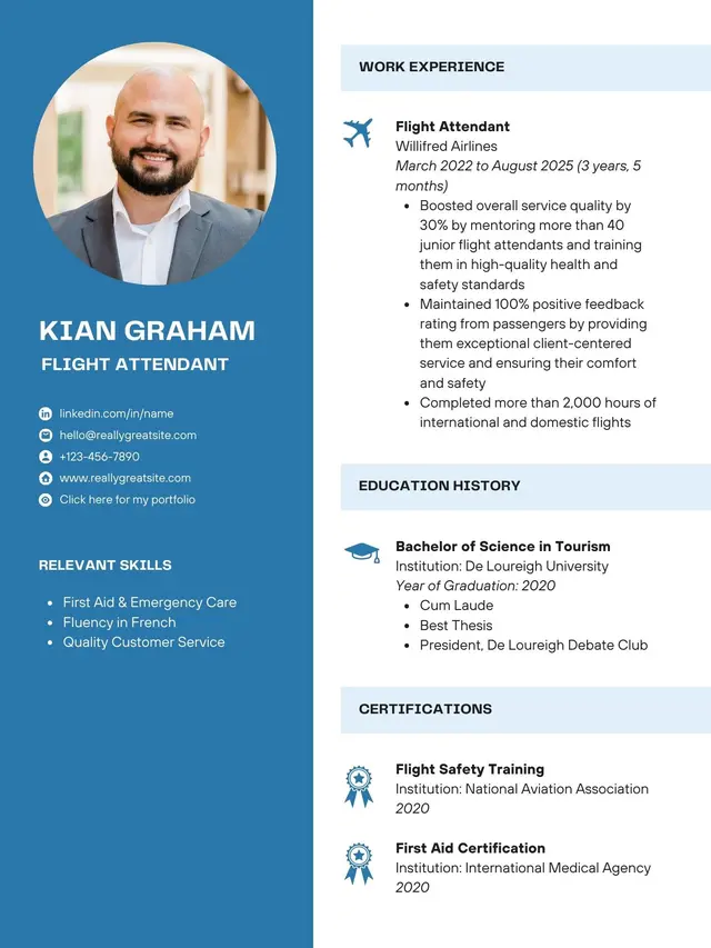 6 Contoh CV Bahasa Inggris, Ada CV Formal, Non Formal, dan Kreatif ...