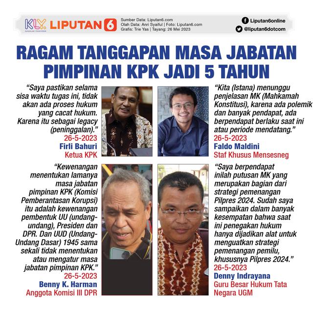 Infografis Masa Jabatan Pimpinan KPK Jadi 5 Tahun