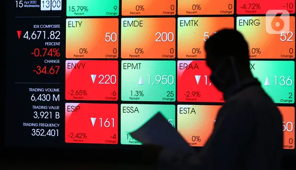 Mengenal Samator, Perusahaan Gas Terbesar di Indonesia yang Dibangun ...