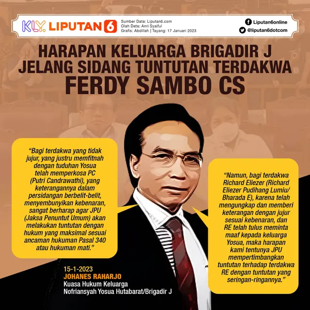 Infografis Jelang Sidang Tuntutan Terdakwa Ferdy Sambo Cs - News Liputan6.com