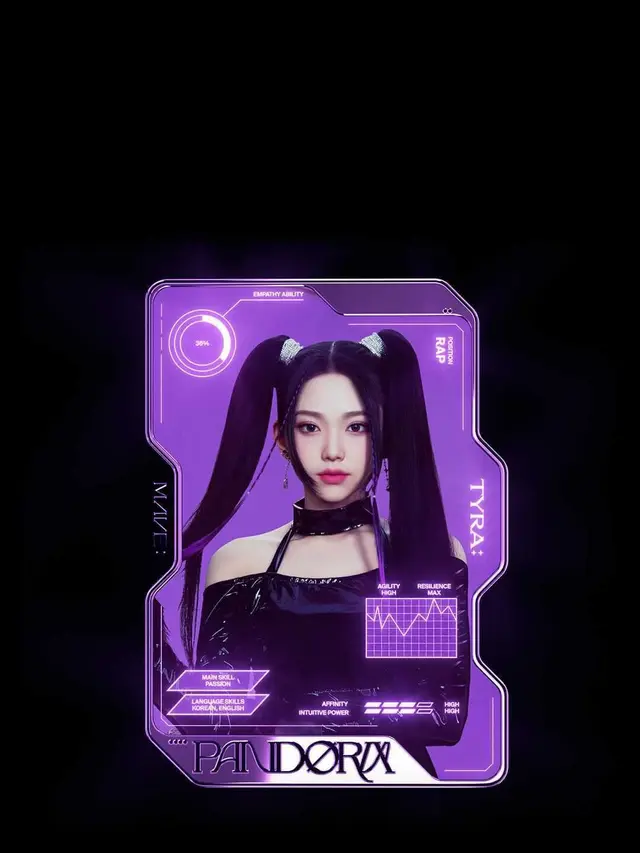 Grup Idol K-Pop Virtual MAVE: Debut dengan Pandora, Datang dari Masa ...