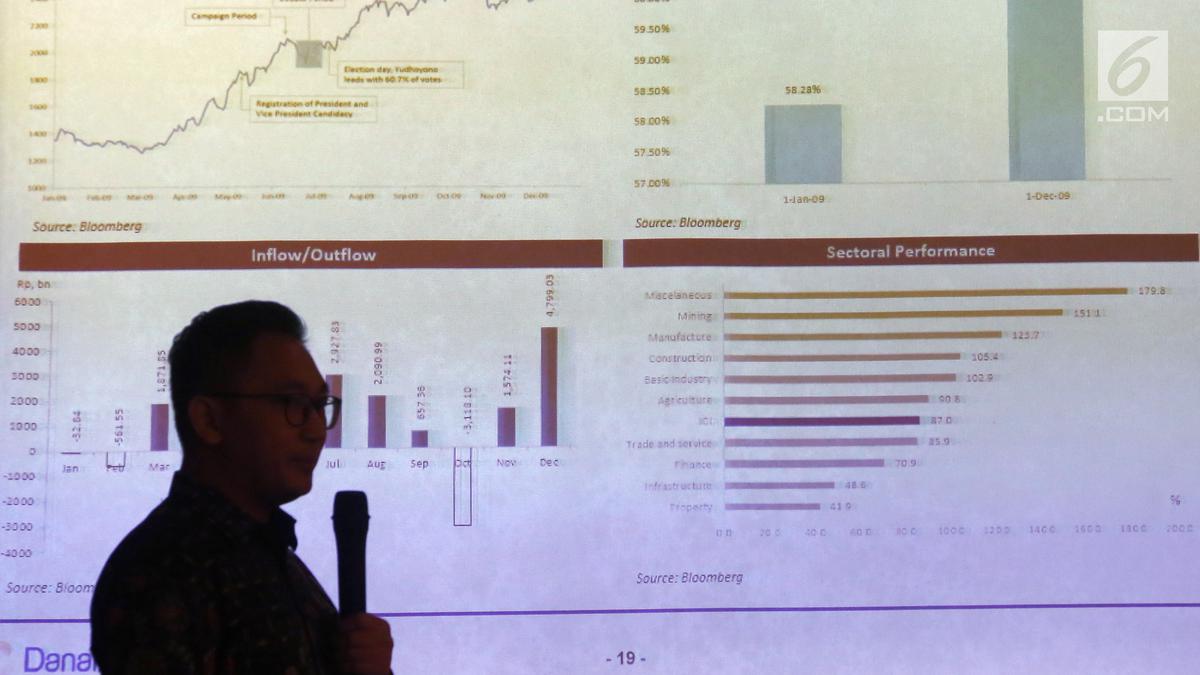 FOTO: Bahas Proyeksi Perekonomian dalam Negeri di 2019 - Foto Liputan6.com