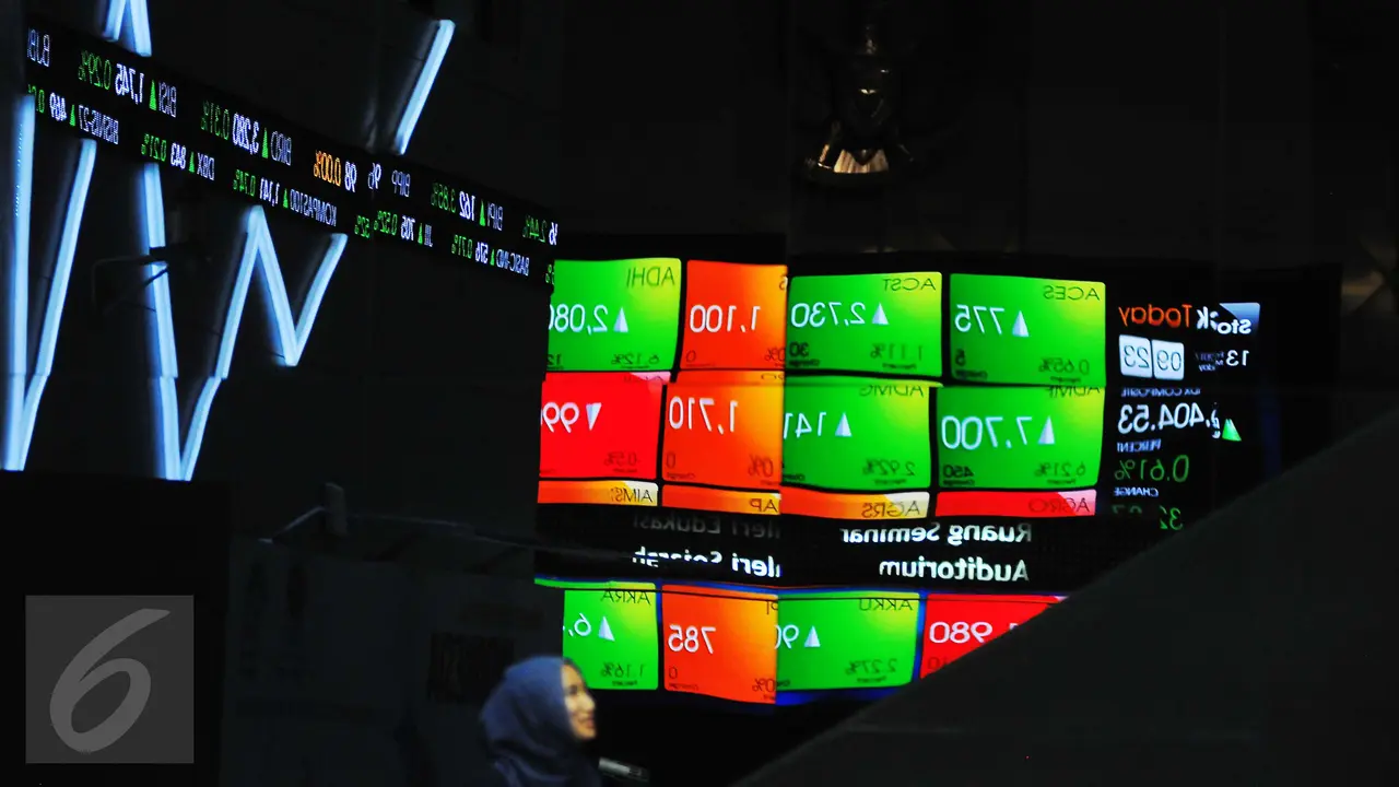 IHSG Rawan Koreksi, Cek Rekomendasi Saham Pilihan Hari Ini 21 Mei 2025 - Saham Liputan6.com