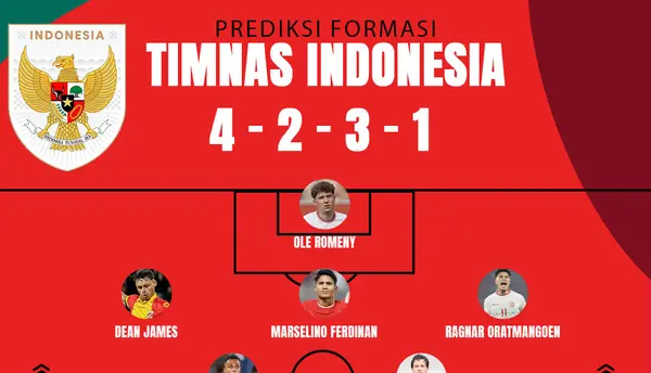 Jadwal Lengkap BRI Liga 1 2024/2025 - Indonesia Bola.com