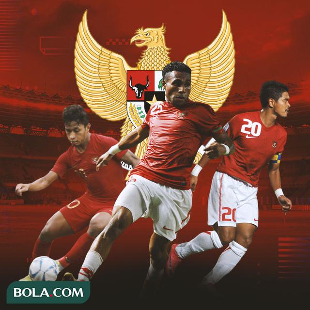 5 Penyerang Muda Timnas Indonesia yang Tajam di SEA Games Sejak Era ...