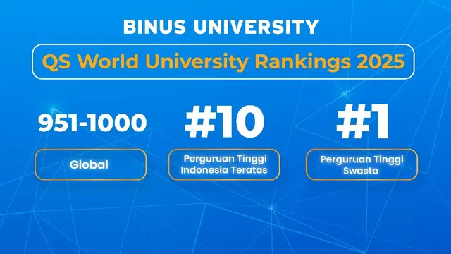 BINUS University Naik Peringkat di QS World University Rankings 2025 ...