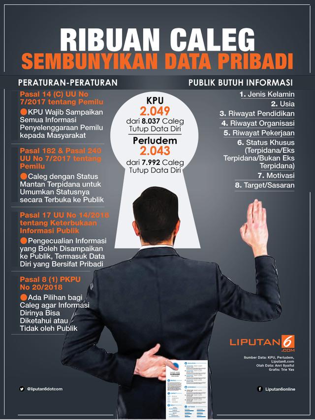 Apa Itu Brain Cipher Ransomware yang Membobol Pusat Data Nasional ...