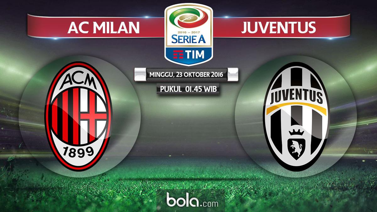 Susunan Pemain AC Milan Vs Juventus