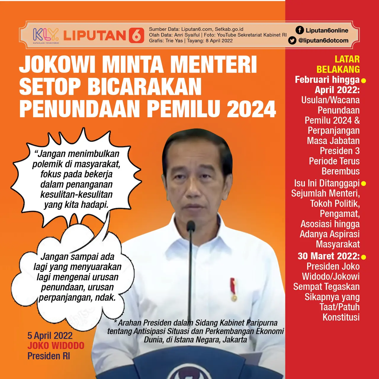 Daftar Jumlah Parpol Peserta Pemilu 2024, Cek Nomor Urutnya di Sini - News Liputan6.com