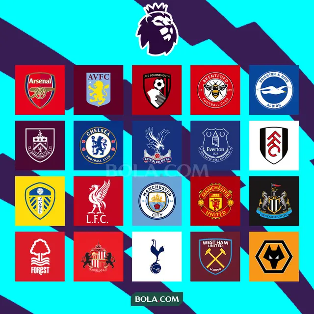 Nilai Pasar Skuad Premier League Inggris Musim 2025/2026: Arsenal dan Man City Imbang - Inggris ...