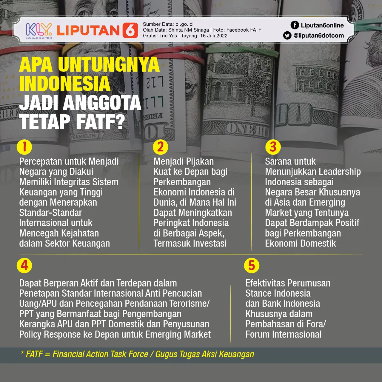 Profil Bani Mulia, Sosok Suami yang Digugat Cerai Artis Lulu Tobing ...