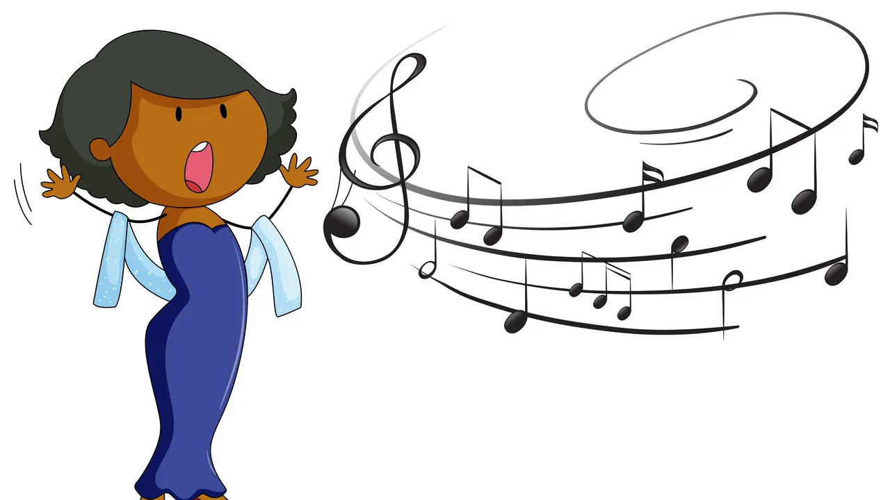 Jenis-Jenis Birama Lengkap Beserta Penjelasan dan Contoh Lagunya ...