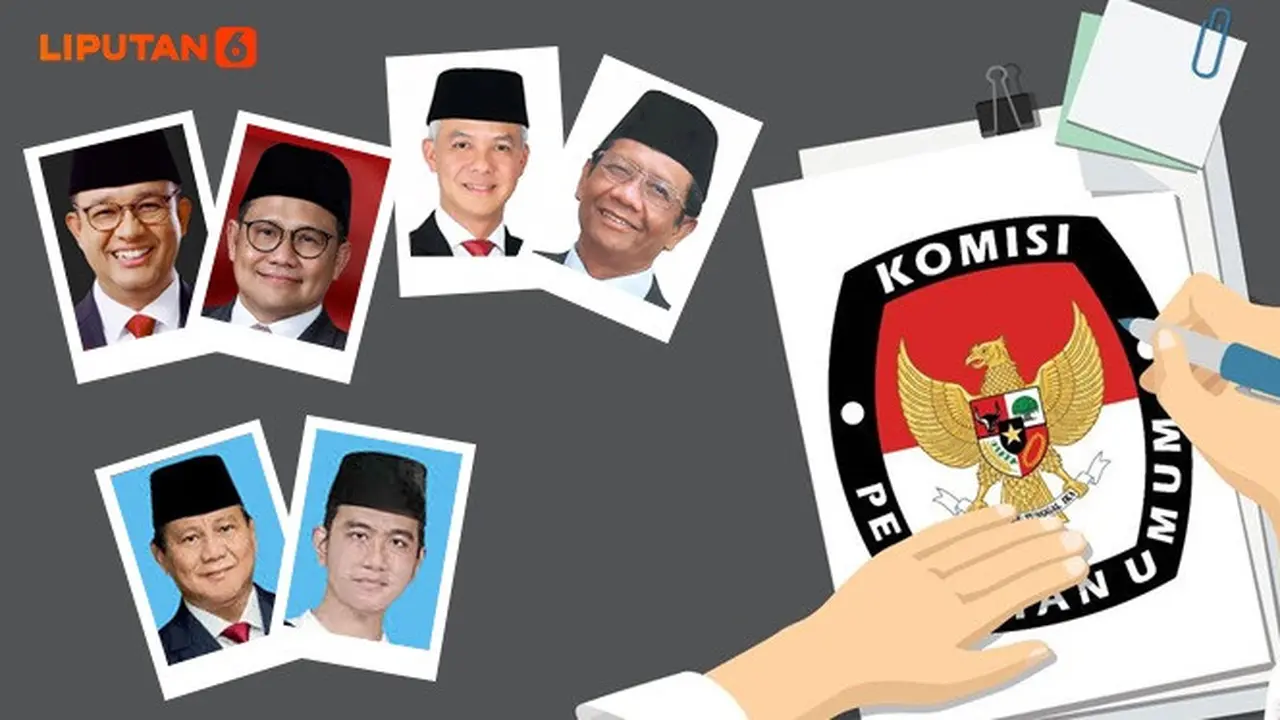Infografis Siap-Siap Penetapan Pasangan Capres-Cawapres di Pilpres 2024 ...