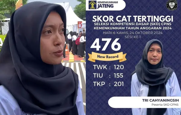 Makar adalah Perbuatan Menjatuhkan Pemerintah, Berikut Contoh dan ...