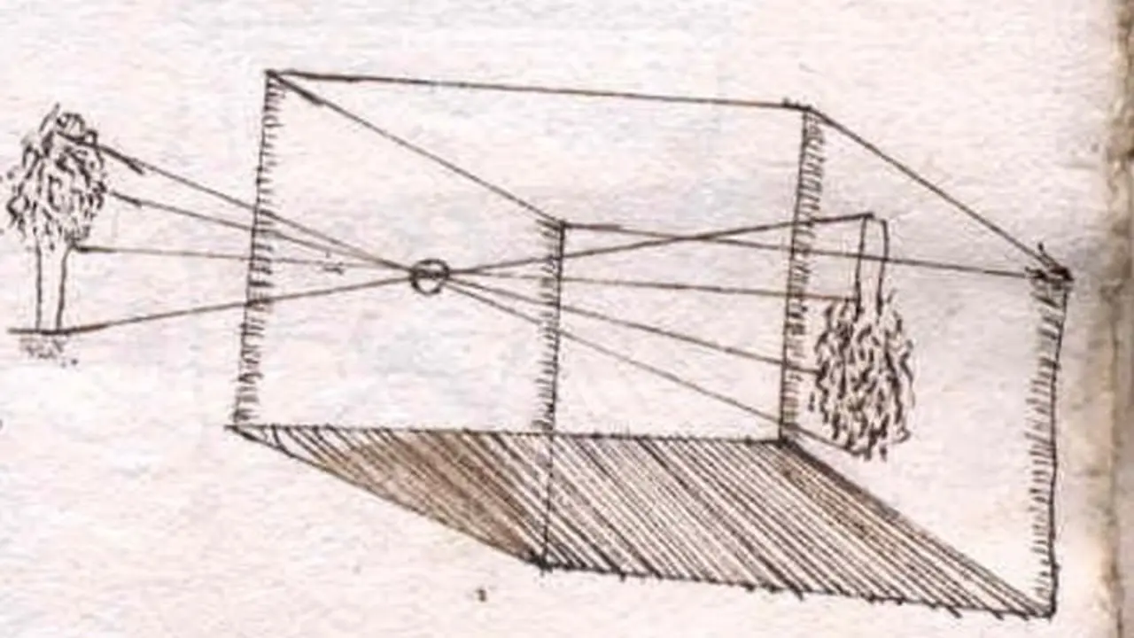 Biografi Ibnu Al Haitham, Kenali Sosok dan Karya-Karya Monumentalnya ...