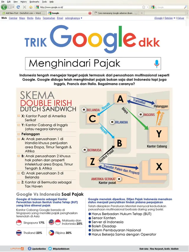 Cara Pakai Google Meet dengan Mudah di Browser hingga Mobile, Simak ...